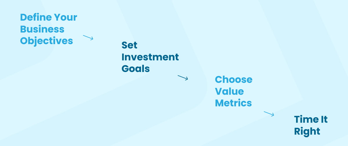 Digital Transformation Guide for Businesses 2024 | SquareOne
