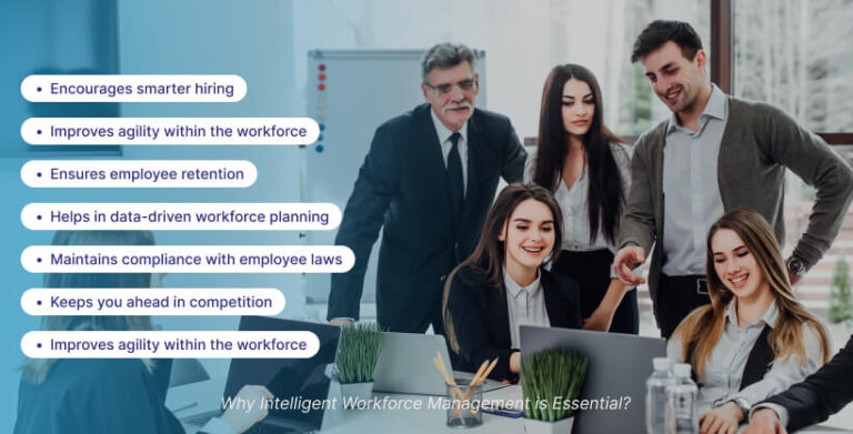 A Guide to Intelligent Workforce Management: Enhancing Productivity ...