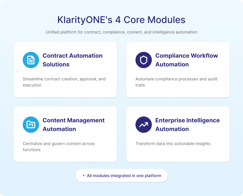 5 Signs You Need to Upgrade Your Legacy Document Management System